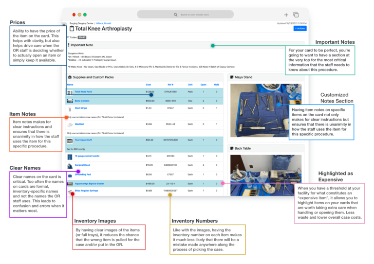 Effortless Surgical Preference Cards - PREFcards