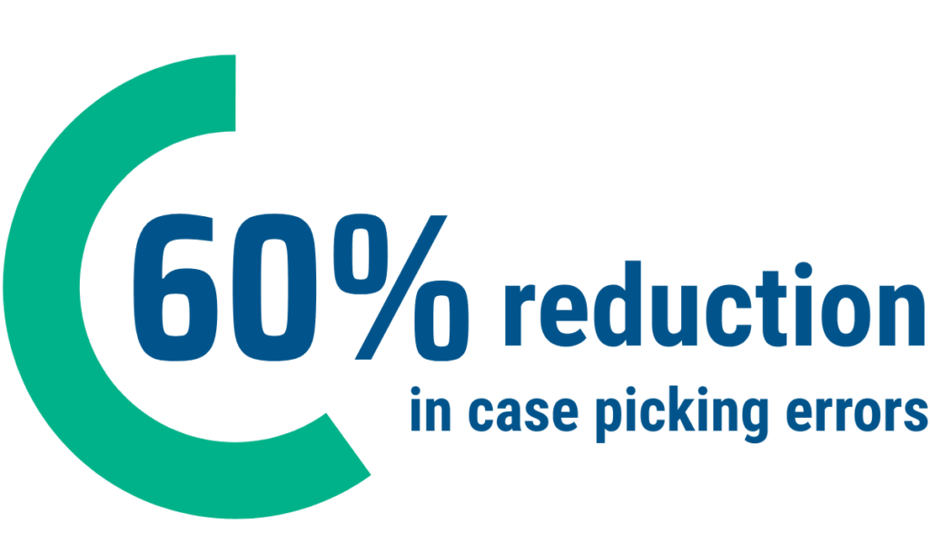 Effortless Surgical Preference Cards - PREFcards